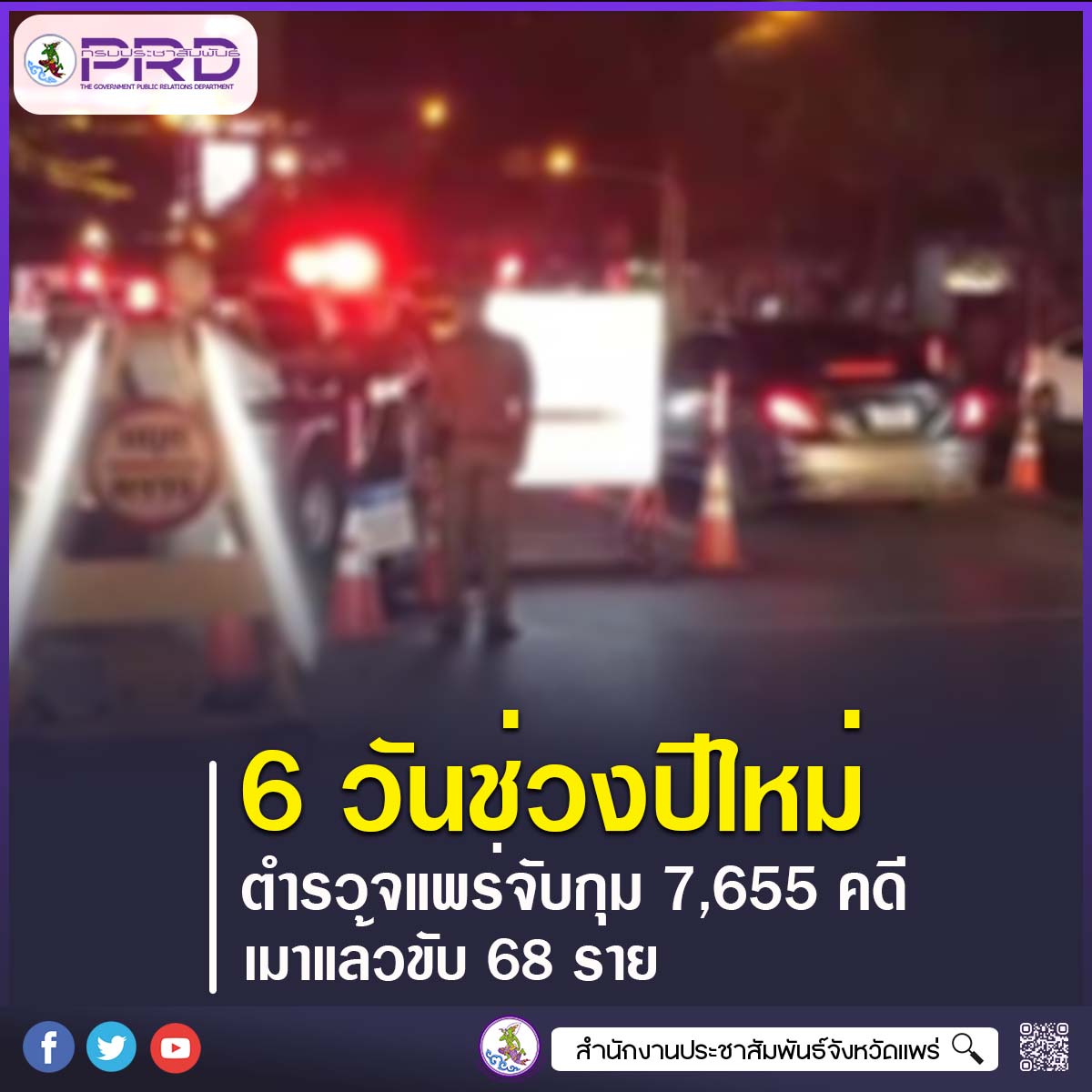 6 วันช่วงปีใหม่ ตำรวจแพร่จับกุมกวาดล้าง 7,655 คดี – เมาแล้วขับ 68 ราย ...